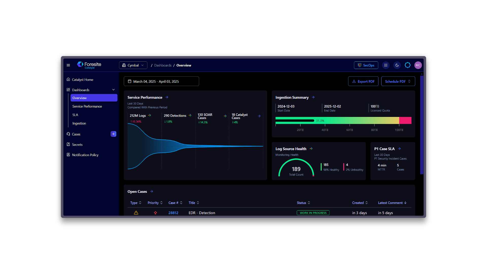 Exposure Management | Continuous Attack Surface & Risk Monitoring ...