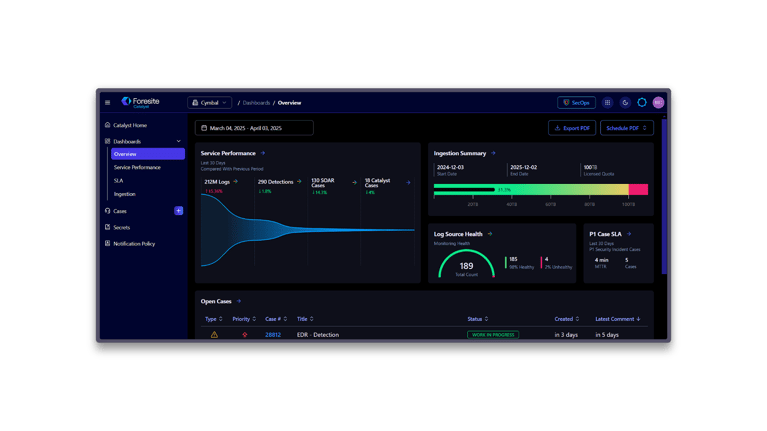 Exposure Management | Continuous Attack Surface & Risk Monitoring ...